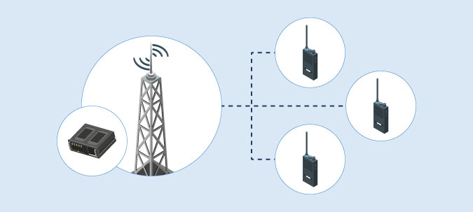 MotoTRBO Private Radio Systems | MCA Solutions