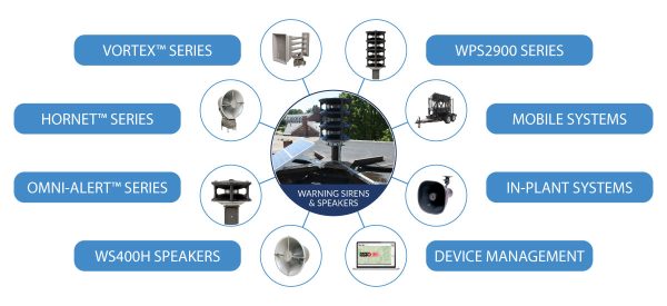 Whelen In-Plant & Outdoor Warning Sirens | MCA Mass Notification